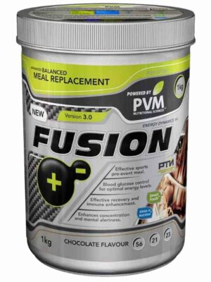 Welcome to PVM - Unleash the Champion Inside!